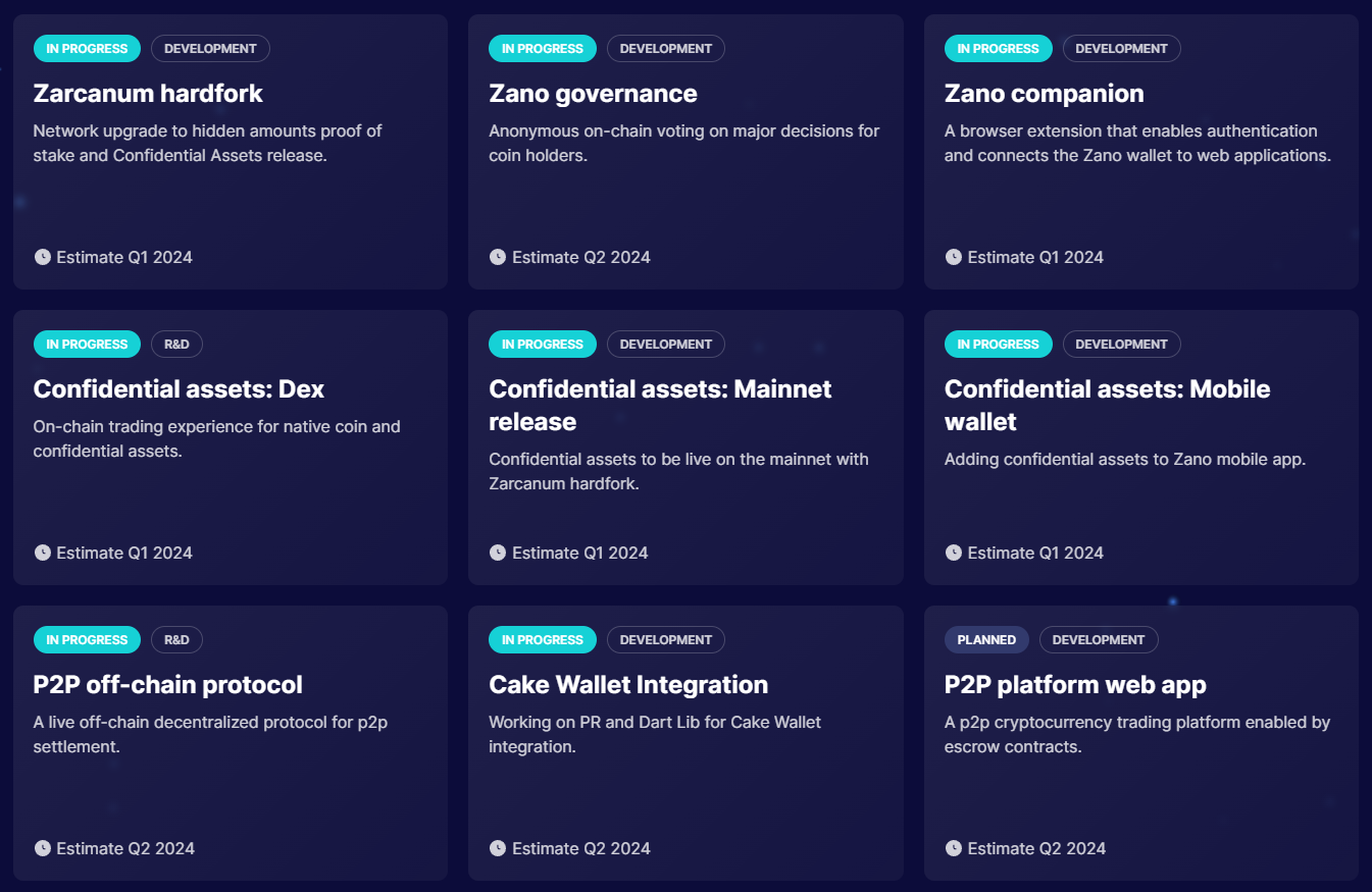 Introducing Zarcanum: Revolutionizing Blockchain Privacy for Mass Adoption